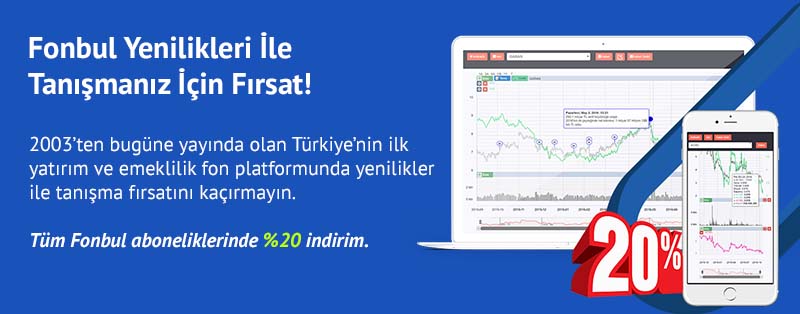 Finnet 2000 Plus I Borsada etkili, pratik, hızlı analiz.